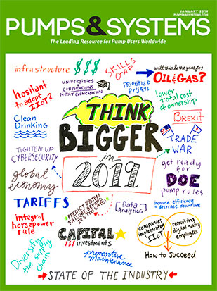 Pumps and Systems - Magazine Issues